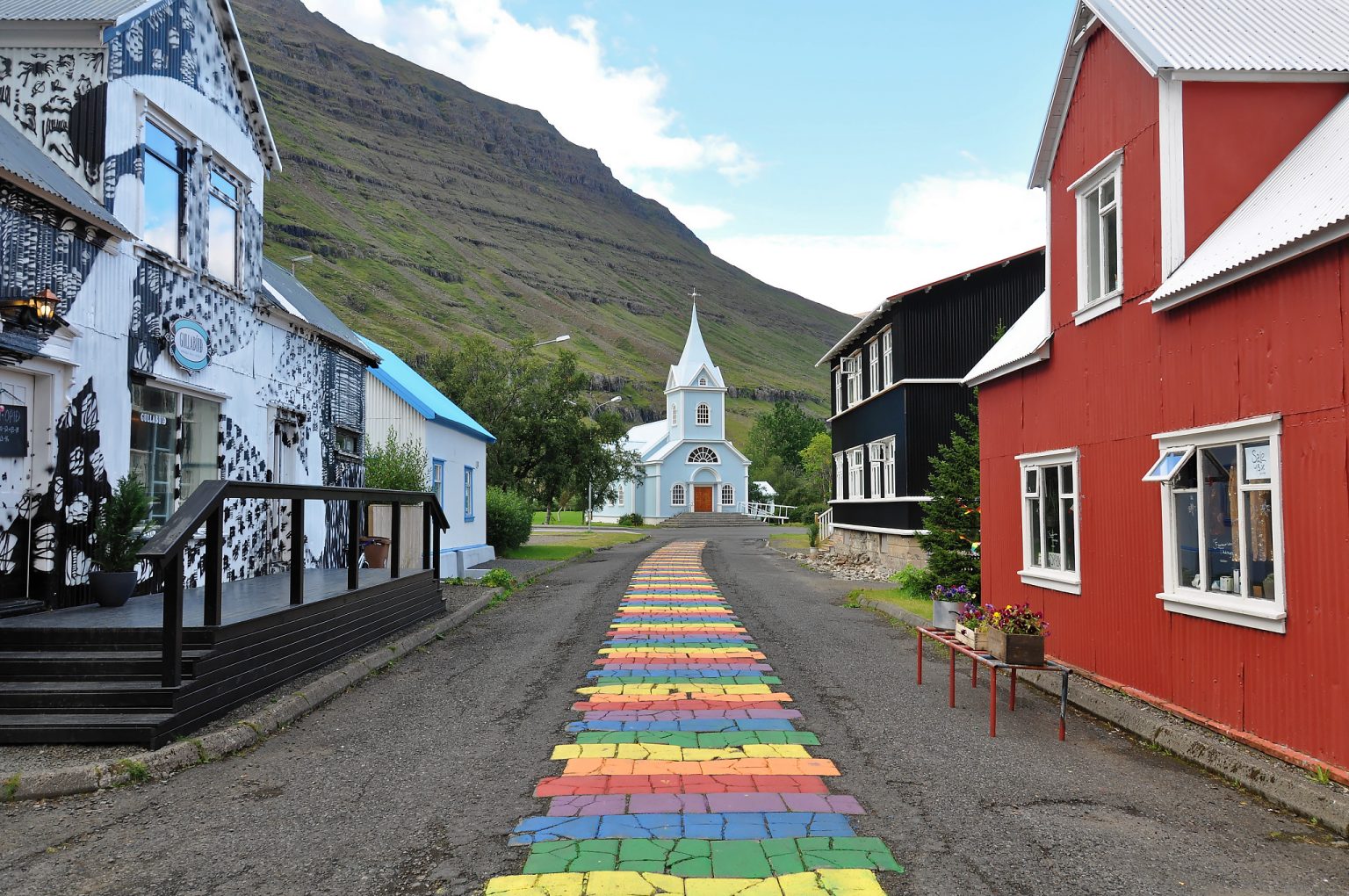Archives des Islande - Le Blog de Sarah - Blog de Voyage