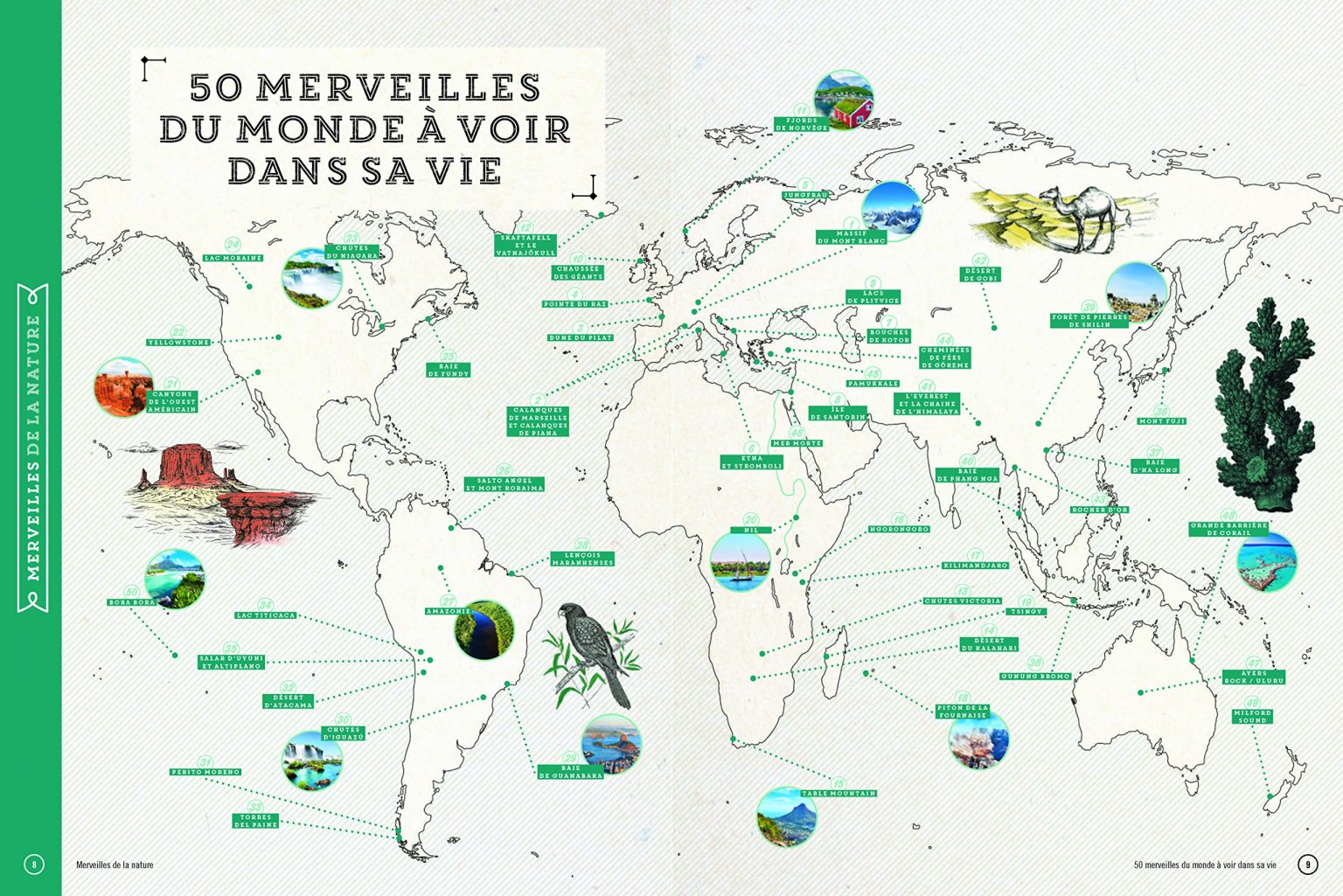 Voyages - Tout un monde à explorer: un beau livre du Routard